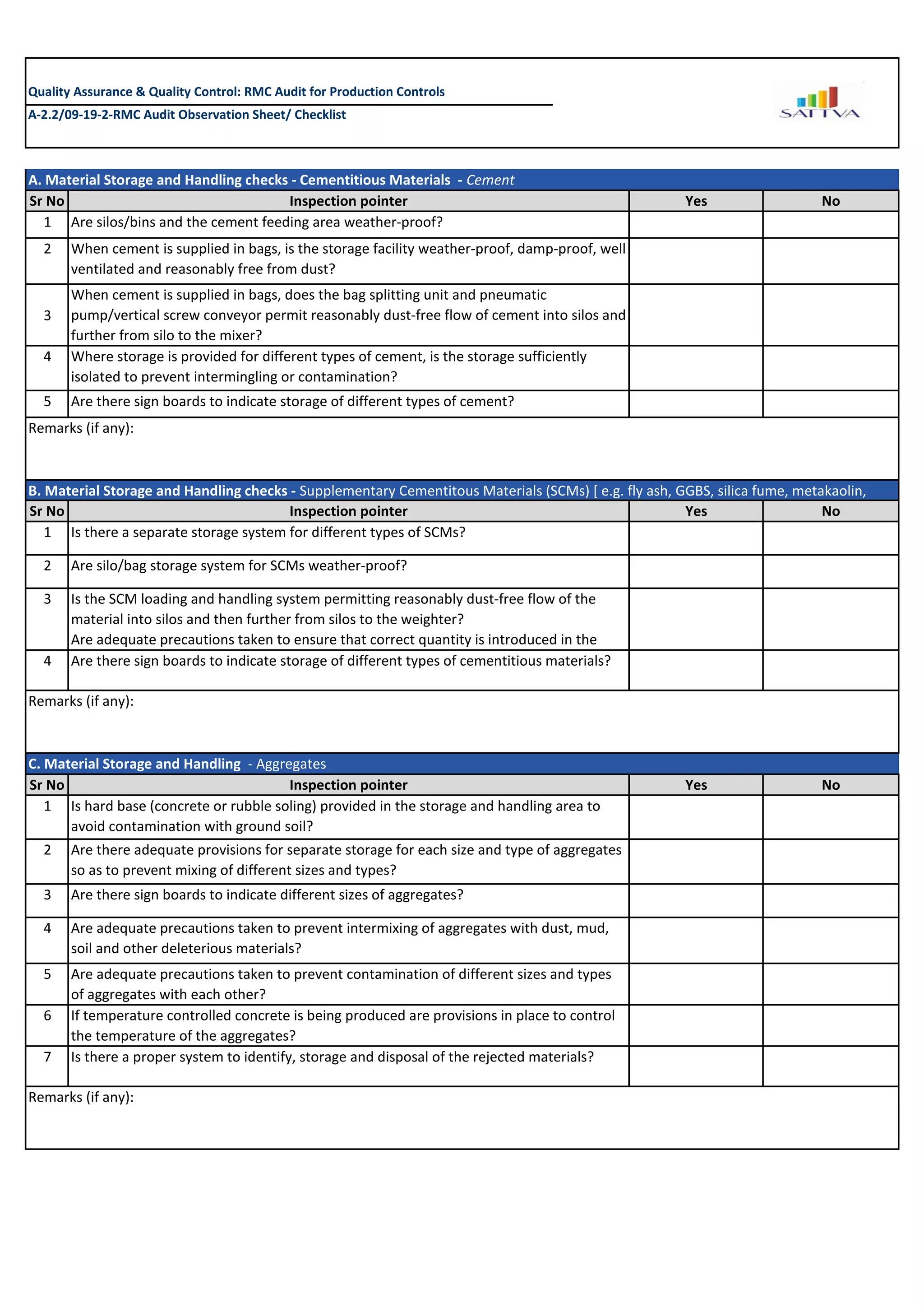 Quality control audit for RMC Plants | PDF