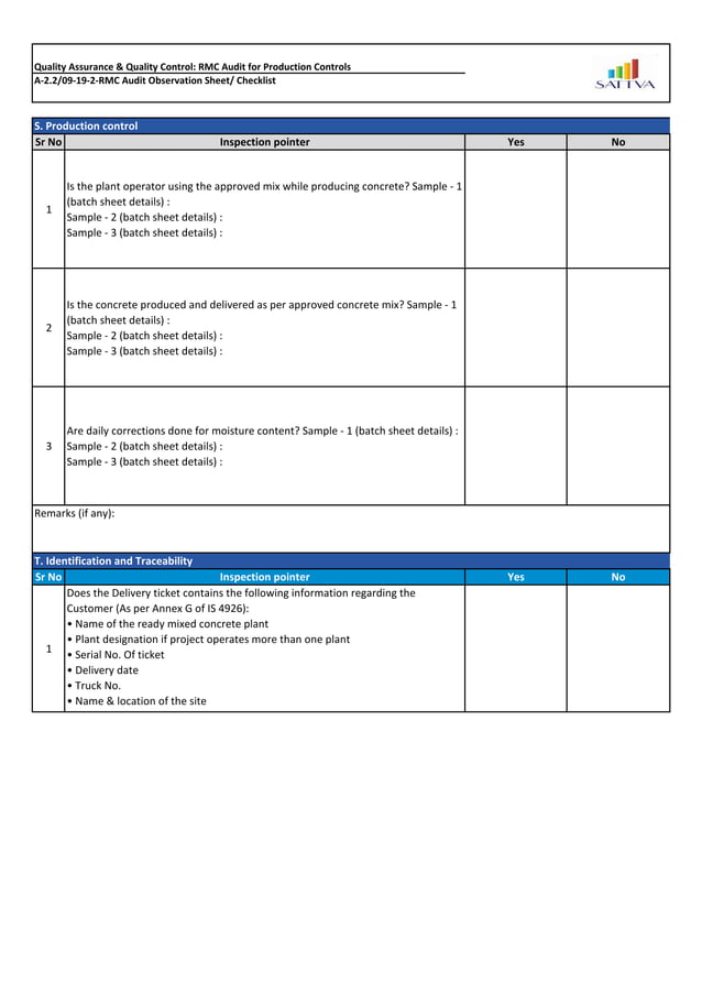 Quality control audit for RMC Plants | PDF | Civil Engineering Industry ...