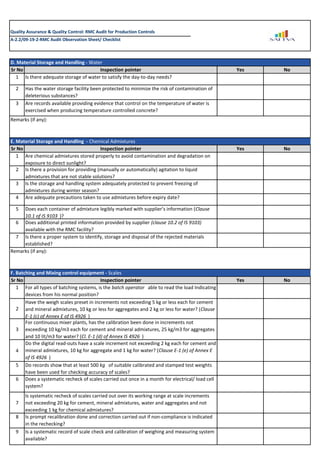 Quality control audit for RMC Plants | PDF