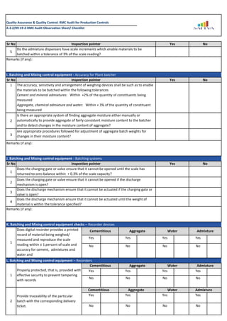 Quality control audit for RMC Plants | PDF
