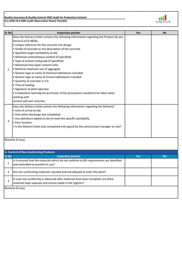 Quality control audit for RMC Plants