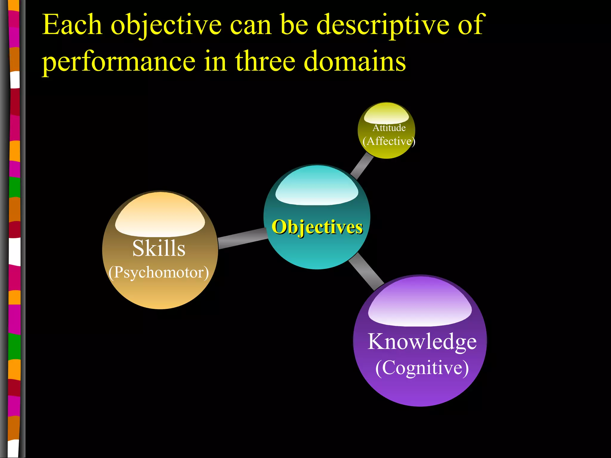 A 1-5-curriculum goals and objectives | PPT