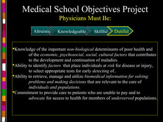 A 1-5-curriculum goals and objectives | PPT