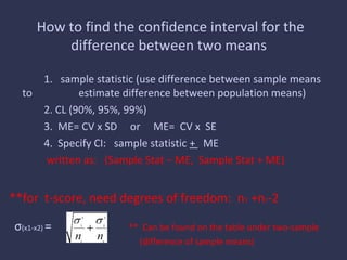 A.10 diff between means | PPT