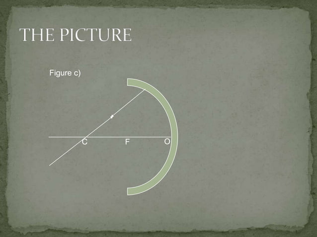 Physics Task about Light, Mirror, lenses and Optical Instrument | PPT