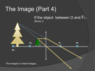 Physics Task about Light, Mirror, lenses and Optical Instrument | PPT