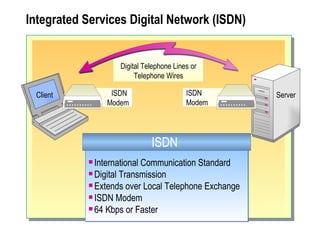 REDES INFORMATICAS | PPT