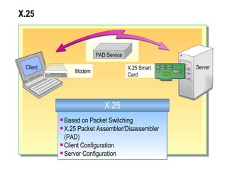 REDES INFORMATICAS | PPT