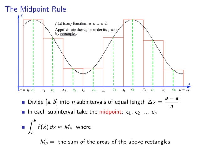 Approximate Integration | PPT