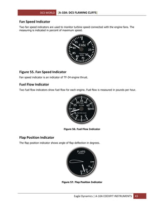 A-10A Flight Manual EN.pdf