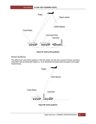 A-10A Flight Manual EN.pdf