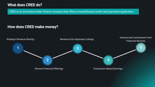 Business model of Cred and its future prospects | PPTX