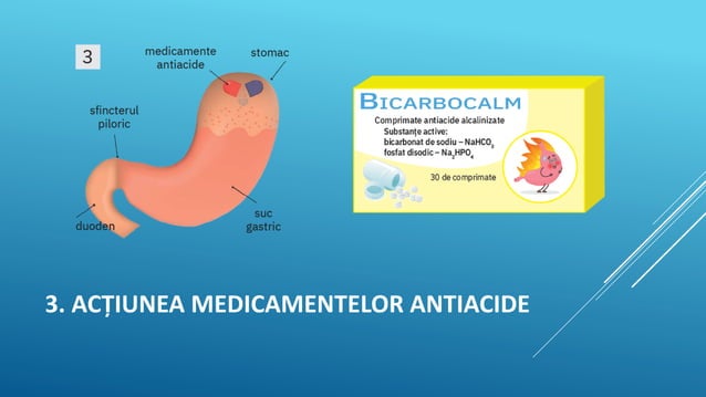 a-10_medic.-antiacide.pptx