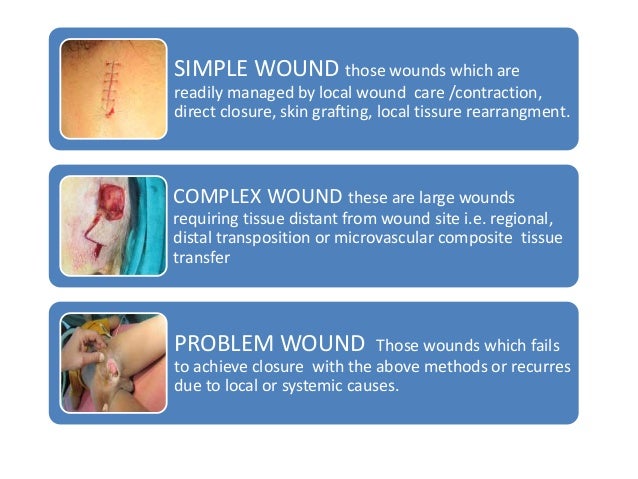 Wound Healing