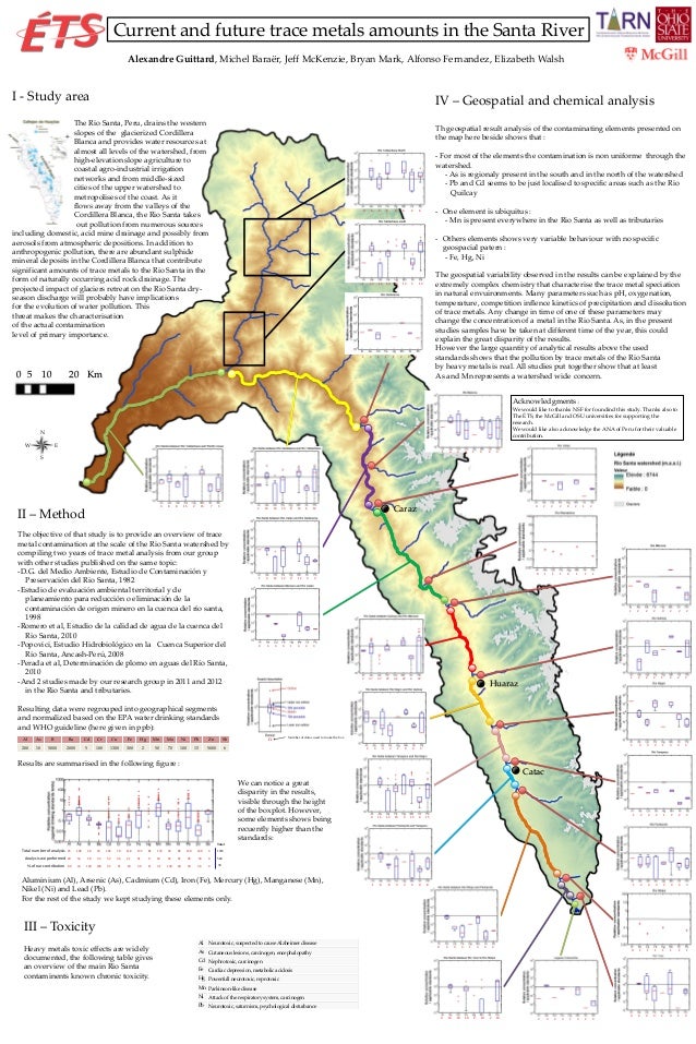 Current and future trace metals amounts in the Santa River
