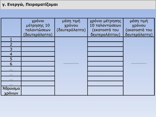 φυσικη A γυμνασιου φ.ε. 2 | PPTX