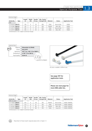 Hellermann Tyton - Cable Ties, Fixings & Stainless Steel Cable Ties | PDF | Chemistry | Science