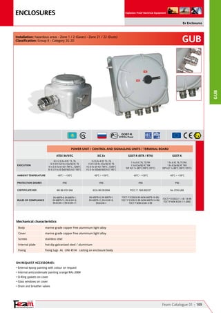 FEAM Enclosures - Hazardous Area & Explosion Proof Enclosures (ATEX, IECEx, Inmetro, GOST-R ...