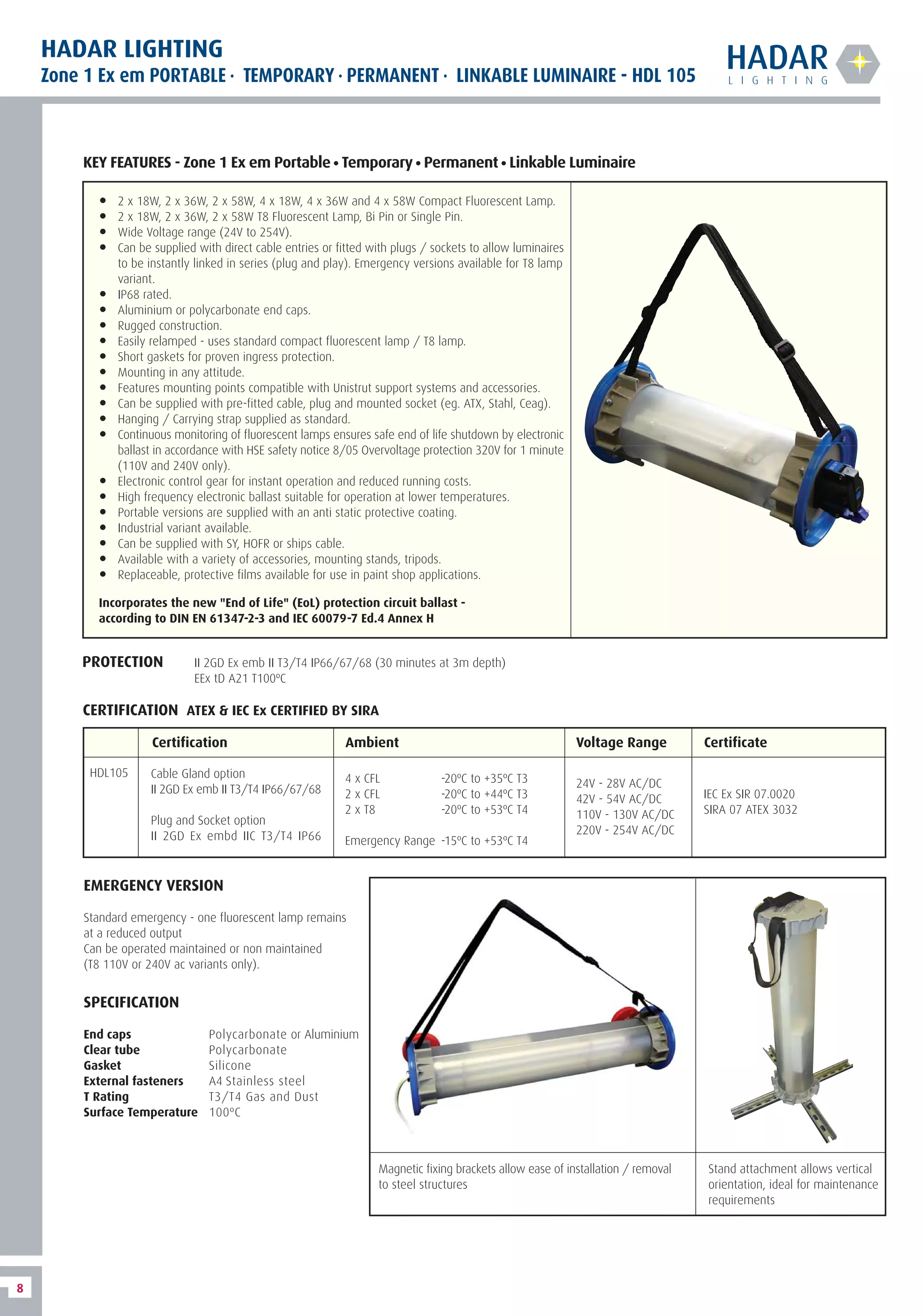 Hadar Lighting - Hazardous Area Zone 1 & Zone 2 Lighting (ATEX ...
