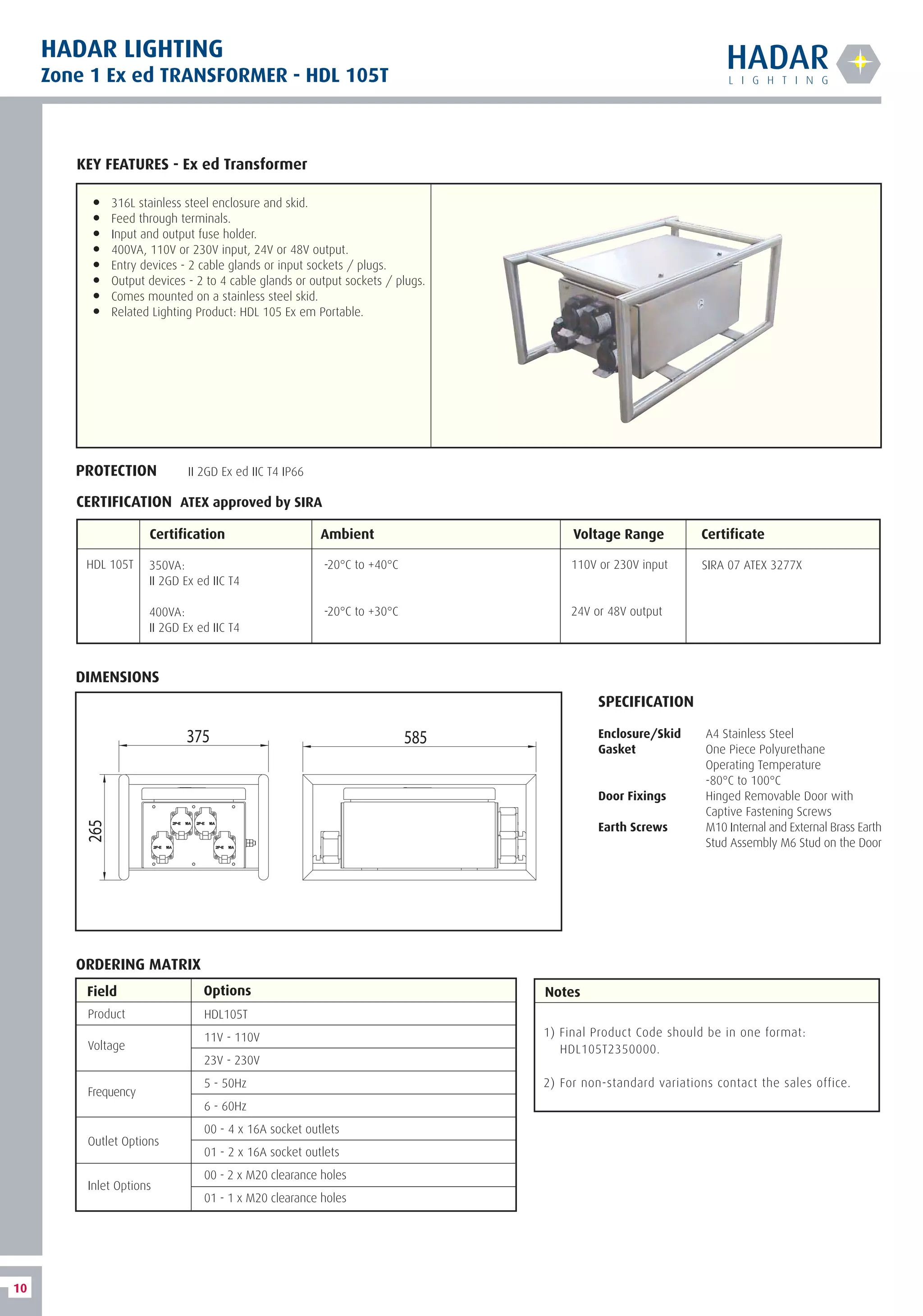 Hadar Lighting - Hazardous Area Zone 1 & Zone 2 Lighting (ATEX ...