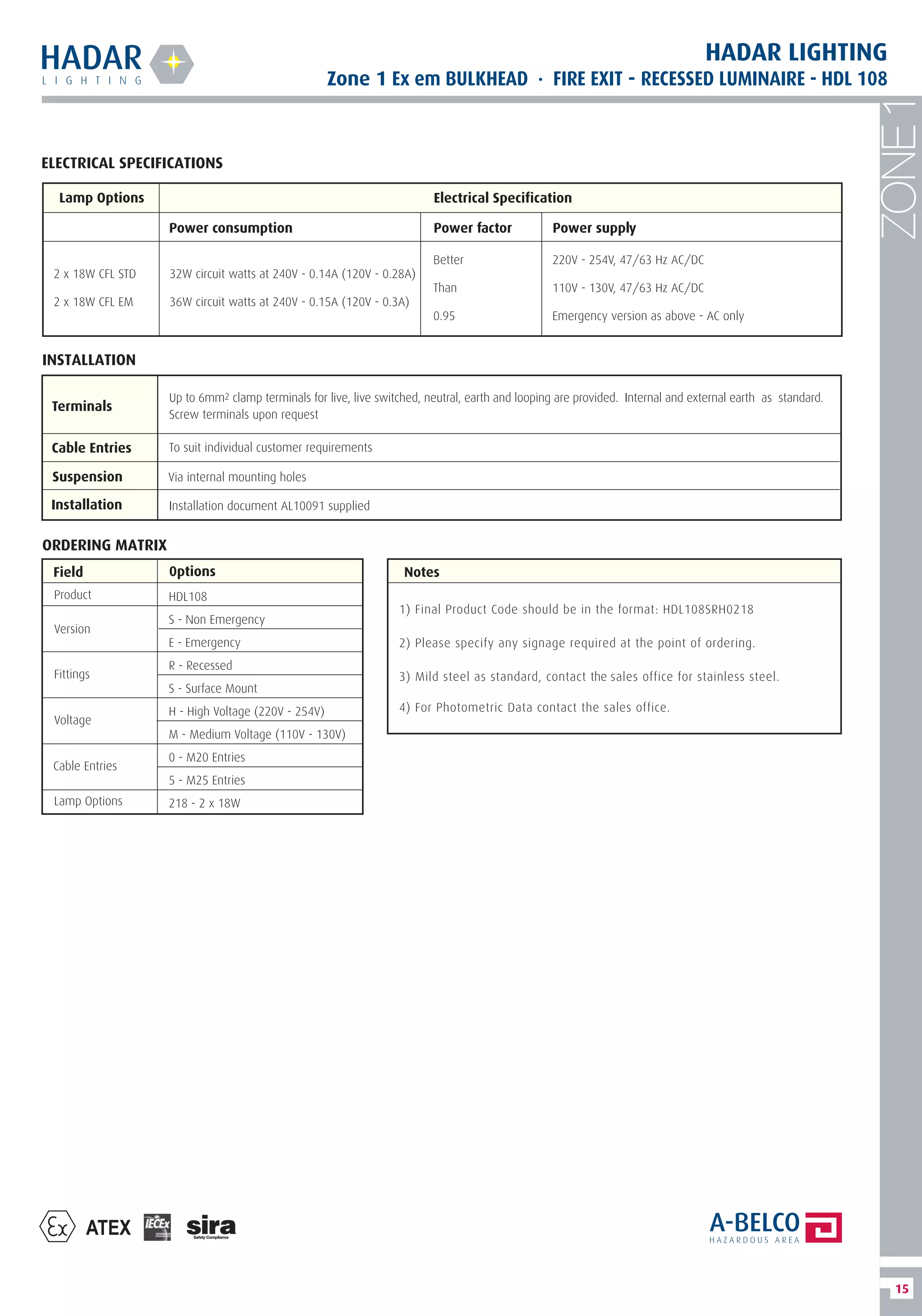 Hadar Lighting - Hazardous Area Zone 1 & Zone 2 Lighting (ATEX ...