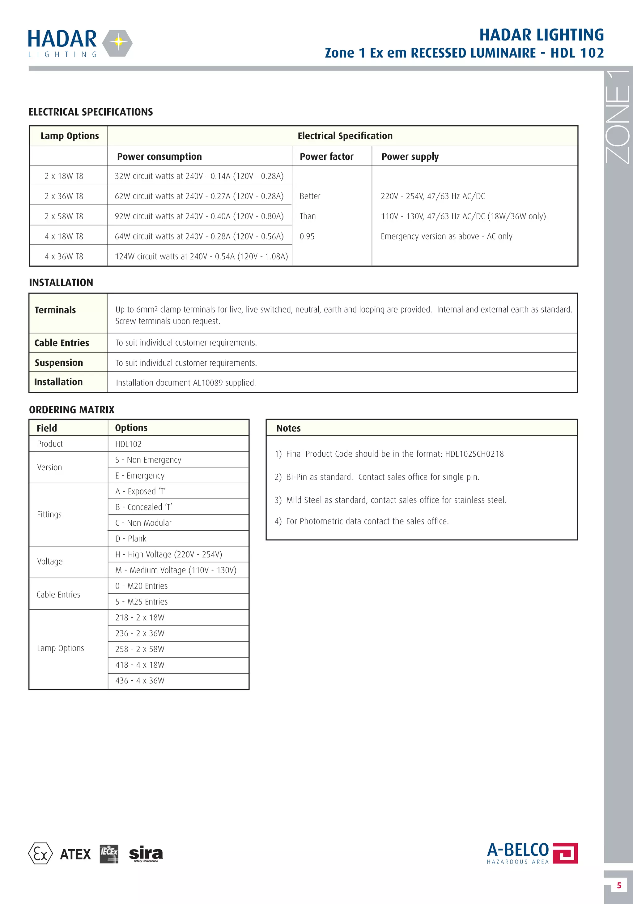 Hadar Lighting - Hazardous Area Zone 1 & Zone 2 Lighting (ATEX ...