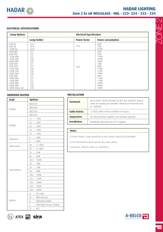 Hadar Lighting - Hazardous Area Zone 1 & Zone 2 Lighting (ATEX ...