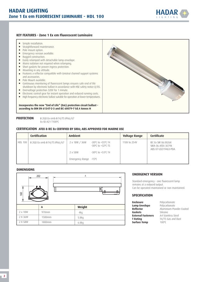 Hadar Lighting - Hazardous Area Zone 1 & Zone 2 Lighting (ATEX ...