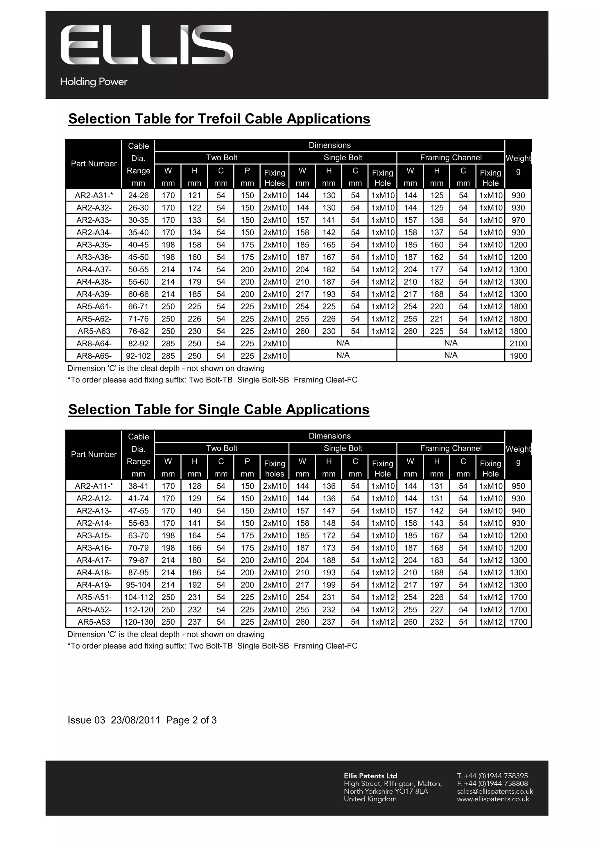 Ellis Patents Atlas Cable Cleats (Single & Trefoil Cable Cleats) | PDF