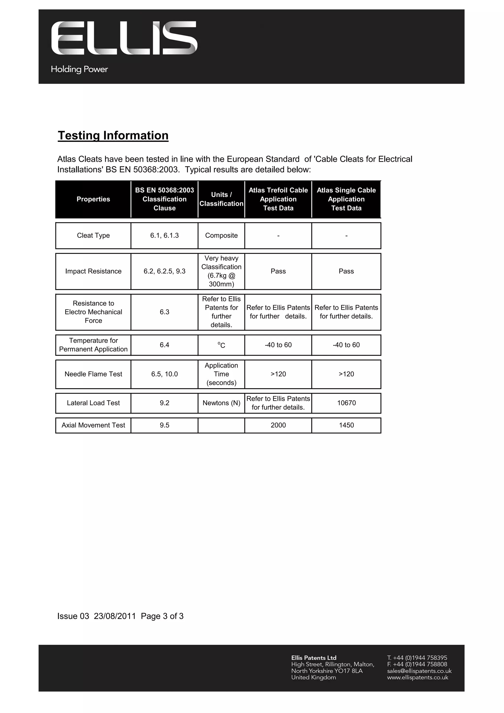 Ellis Patents Atlas Cable Cleats (Single & Trefoil Cable Cleats) | PDF