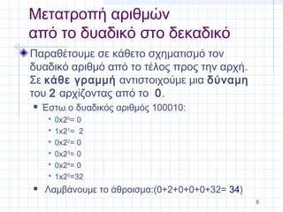 Aριθμητικά συστήματα - ΜΕΤΑΤΡΟΠΕΣ | PPT