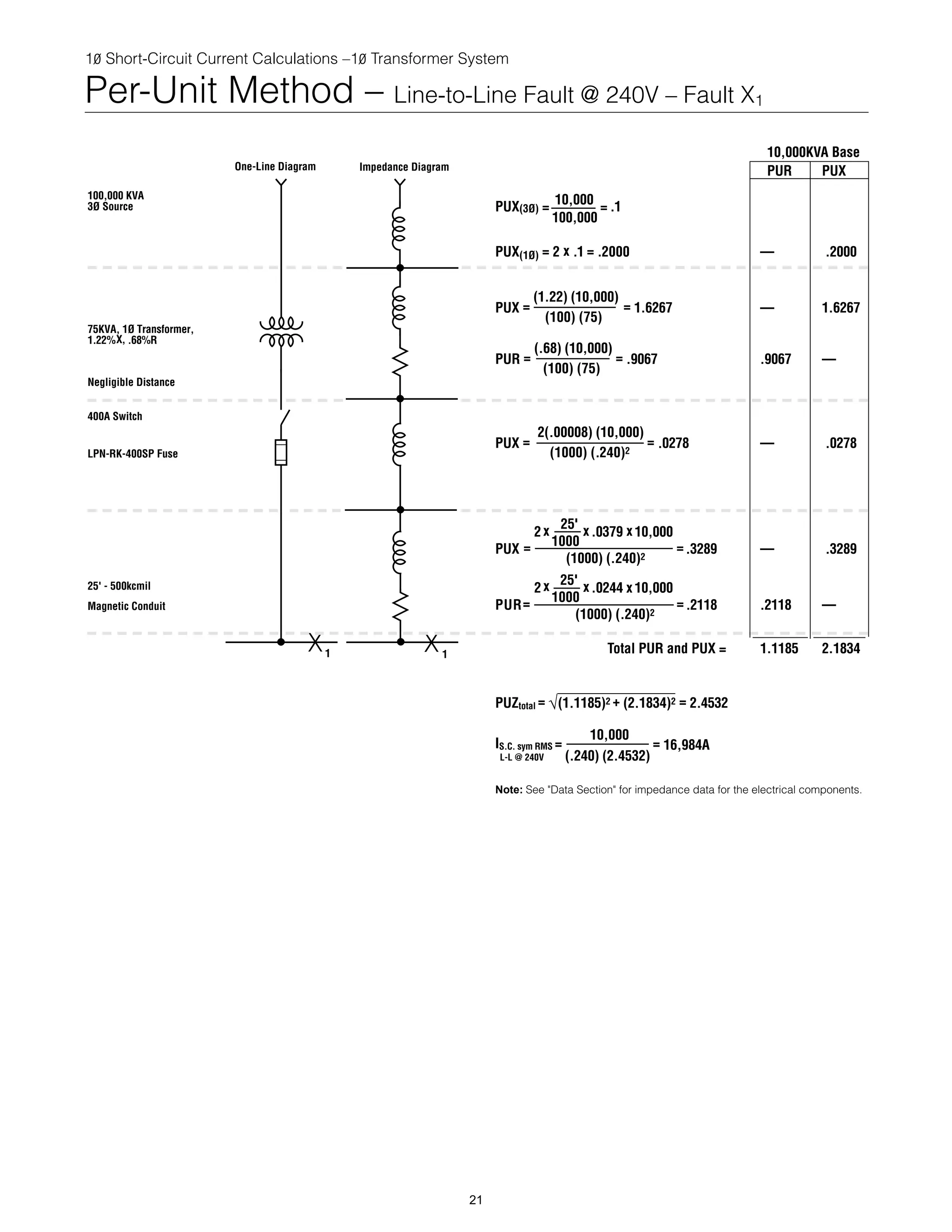 A Simple Approach To Short-Circuit Calculations by Cooper Bussmann ...