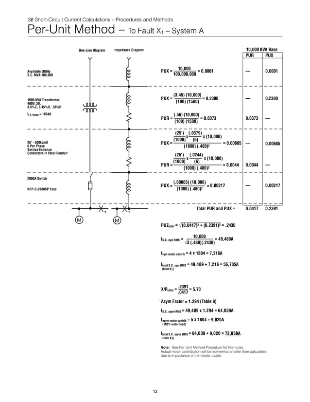 A Simple Approach To Short-Circuit Calculations by Cooper Bussmann ...