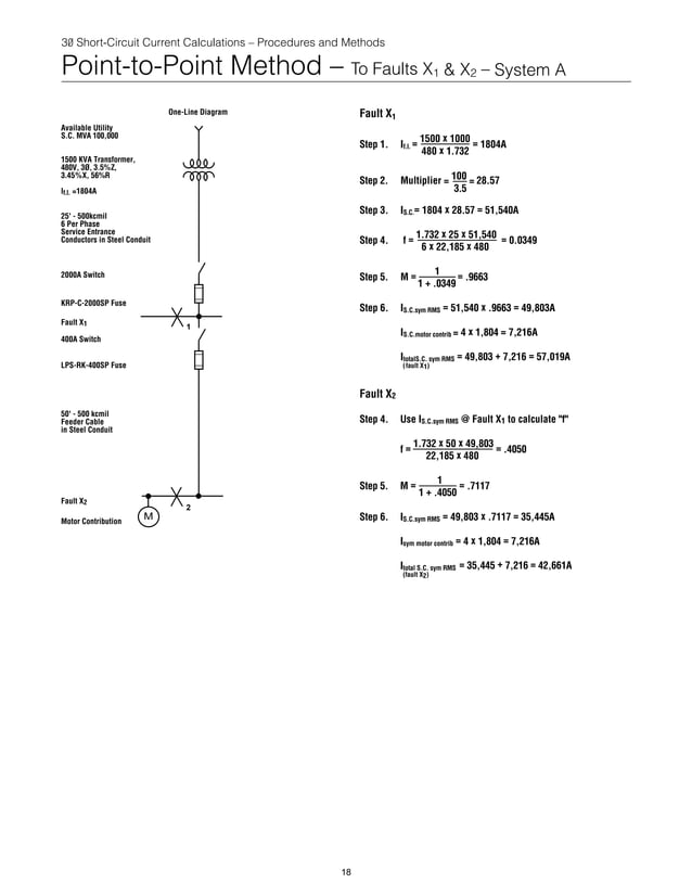A Simple Approach To Short-Circuit Calculations by Cooper Bussmann ...