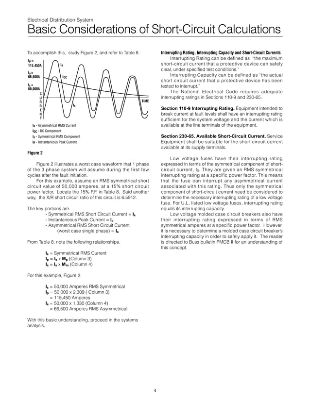 A Simple Approach To Short-Circuit Calculations by Cooper Bussmann (Ellis Patents Cable Cleats ...