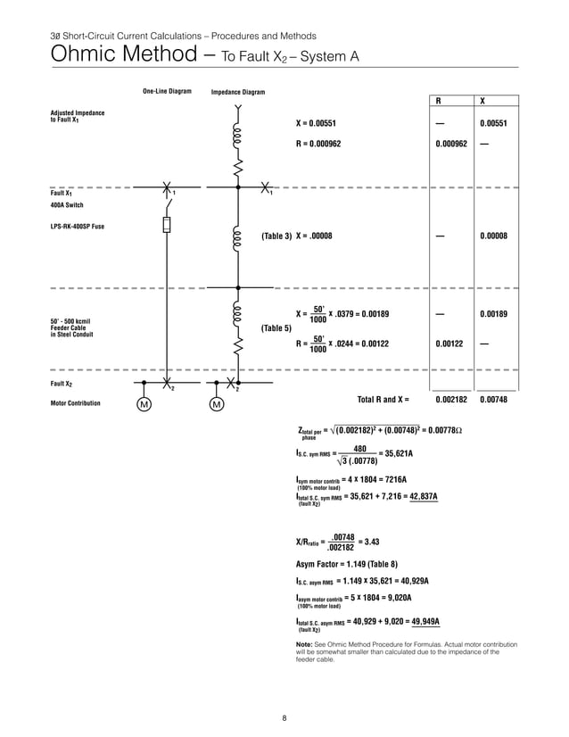 A Simple Approach To Short-Circuit Calculations by Cooper Bussmann ...