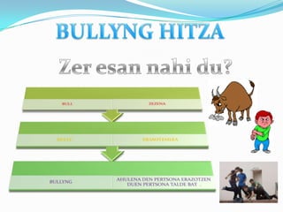 bullyng burdinibarra | PPT