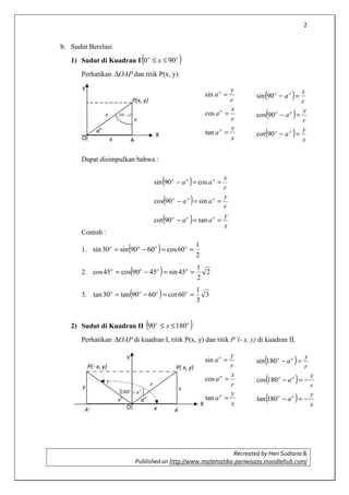 A.4. perbandingan trigonometri sudut di berbagai kuadran | PDF