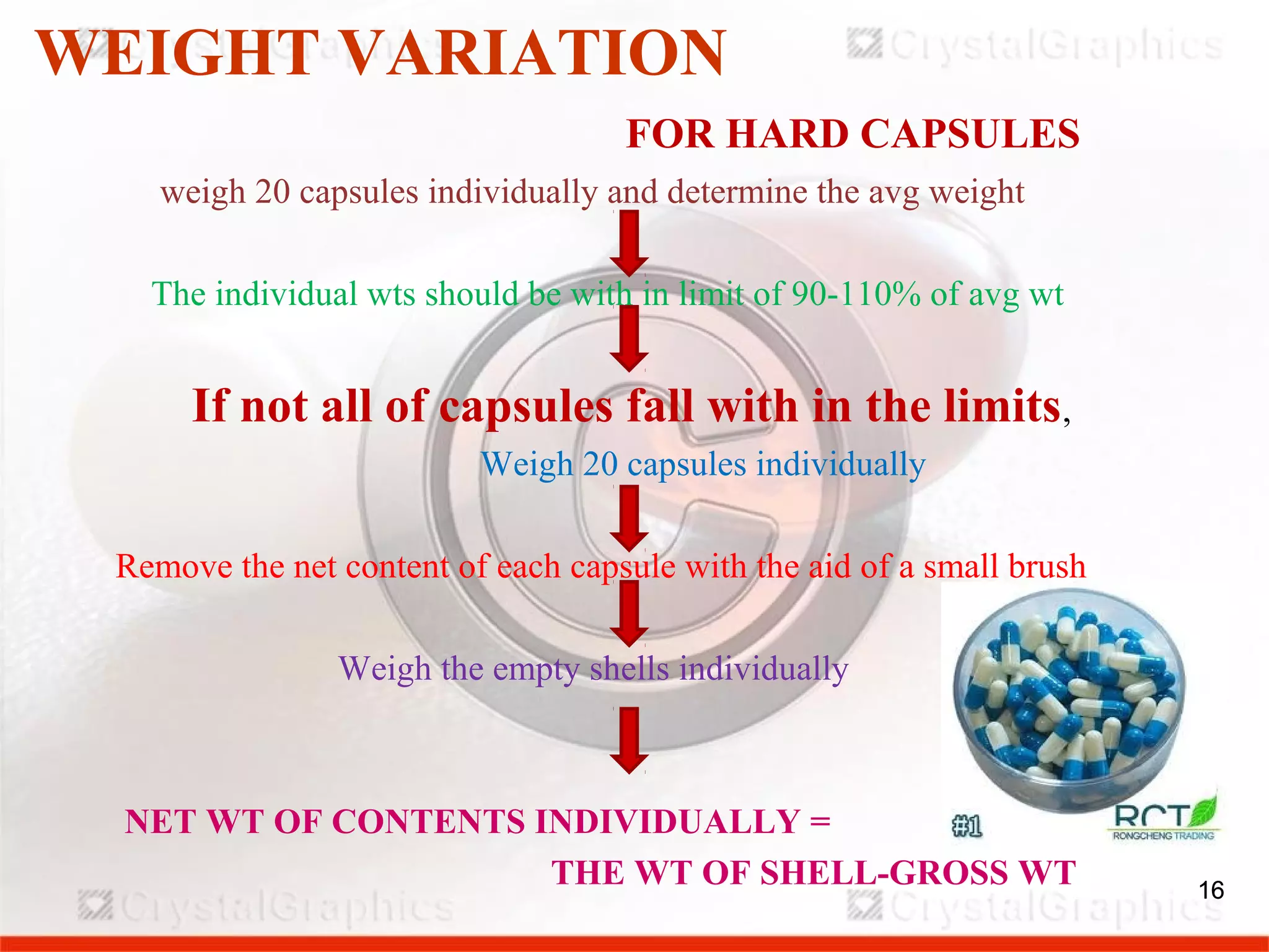 QUALITY CONTROL OF CAPSULES | PPT