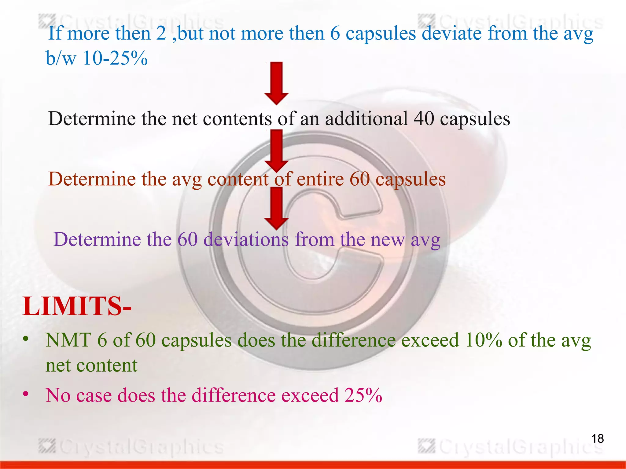 QUALITY CONTROL OF CAPSULES | PPT