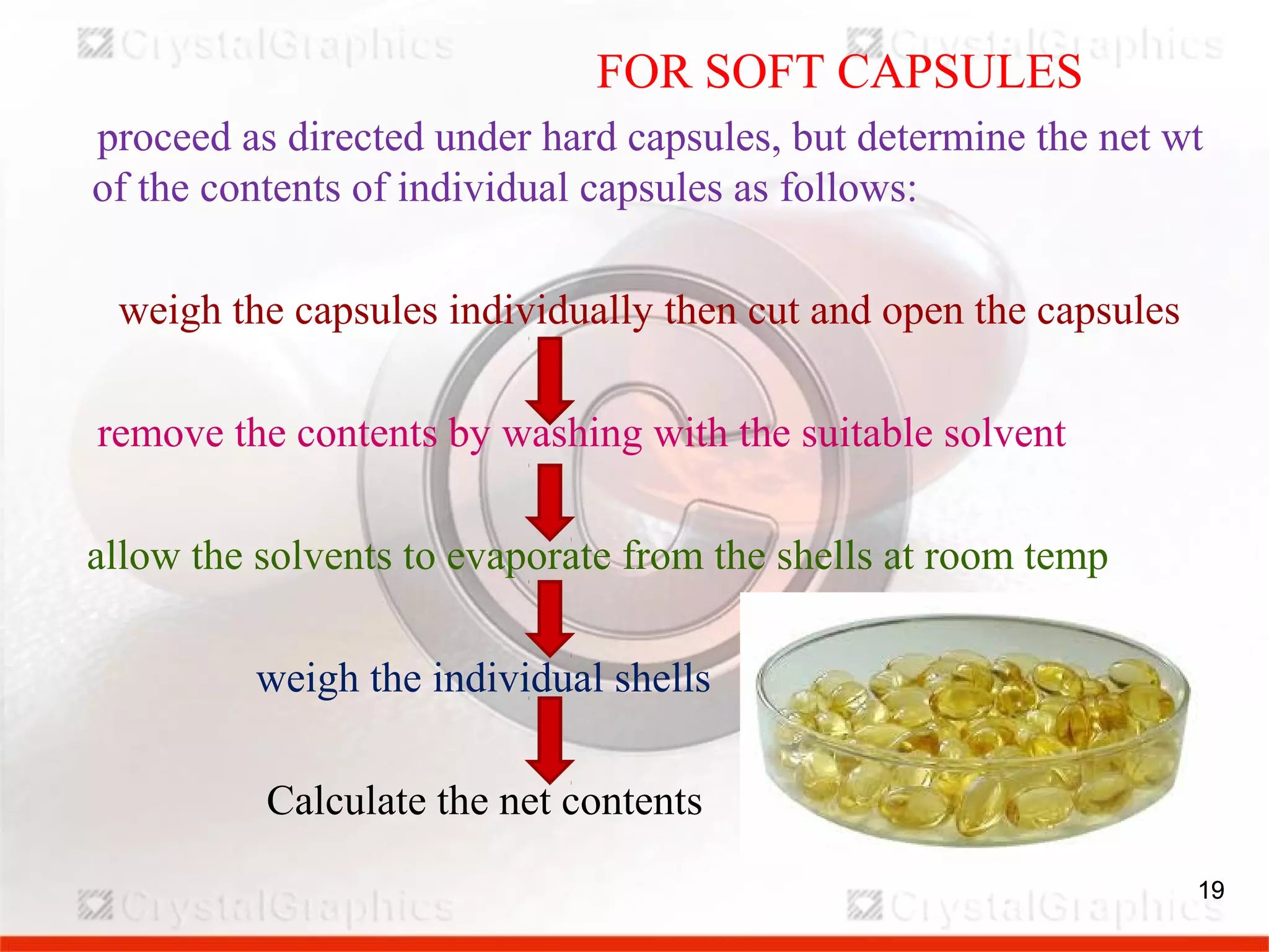 QUALITY CONTROL OF CAPSULES | PPT