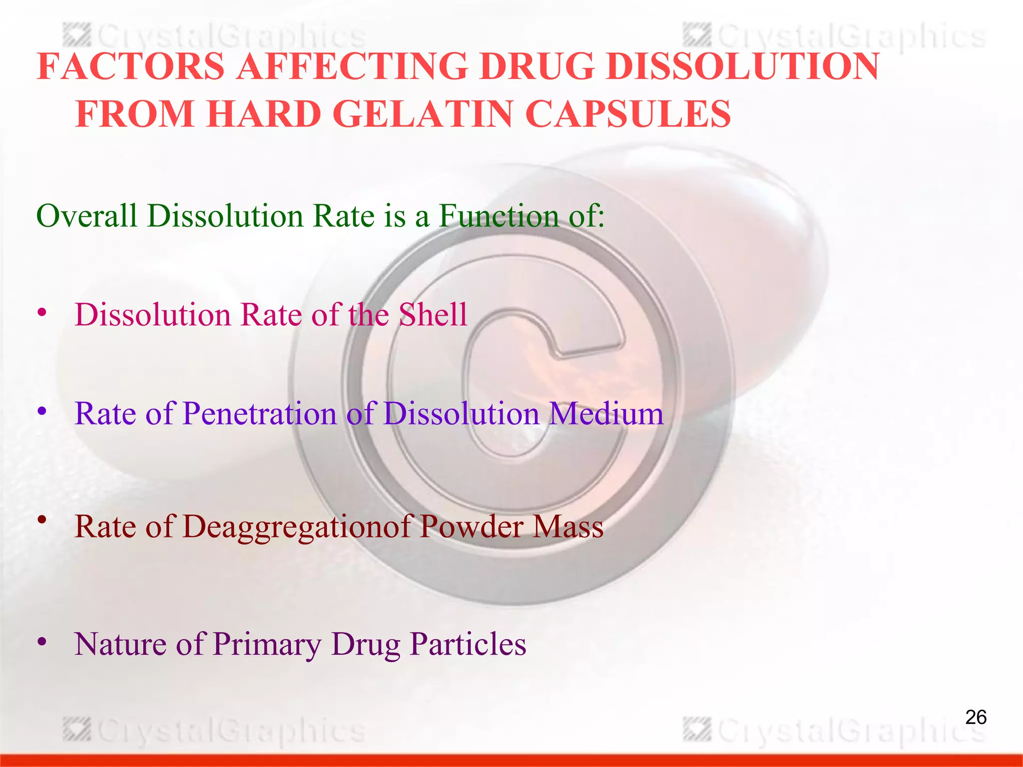 QUALITY CONTROL OF CAPSULES | PPT