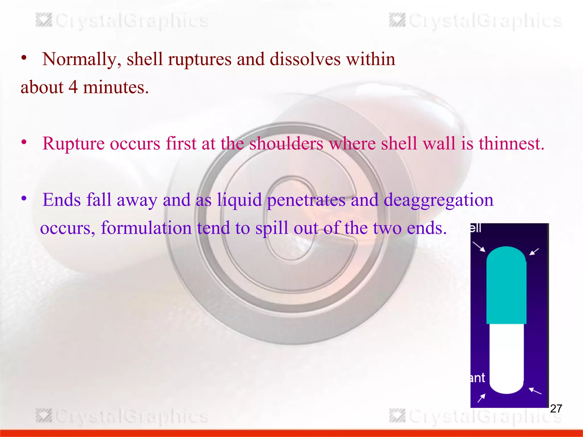 QUALITY CONTROL OF CAPSULES | PPT