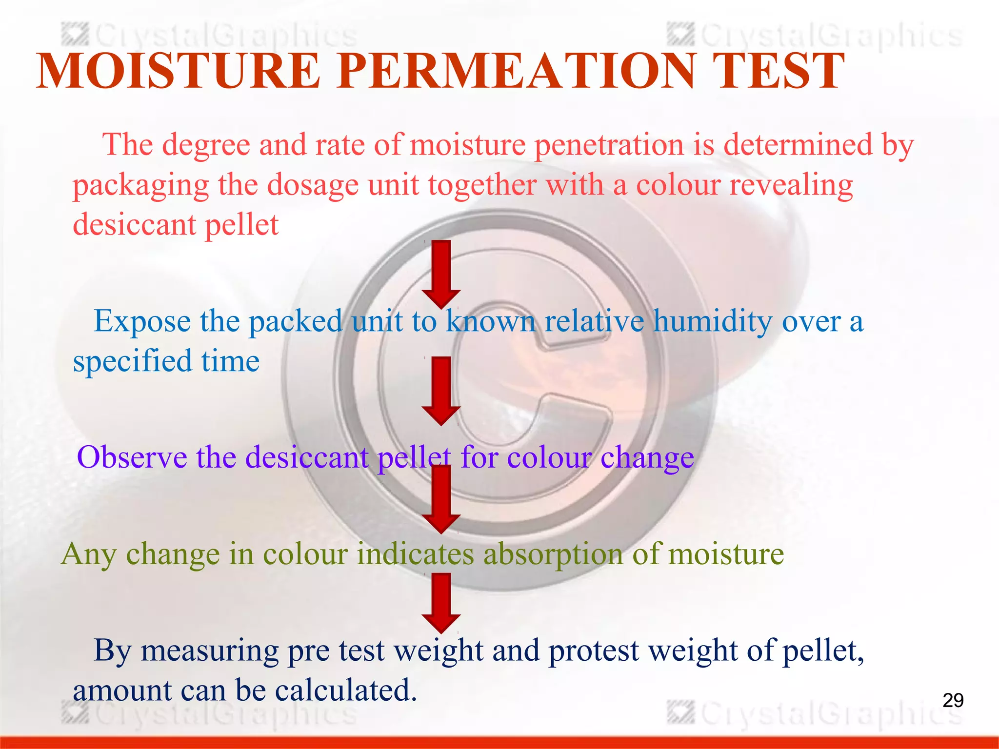 QUALITY CONTROL OF CAPSULES | PPT