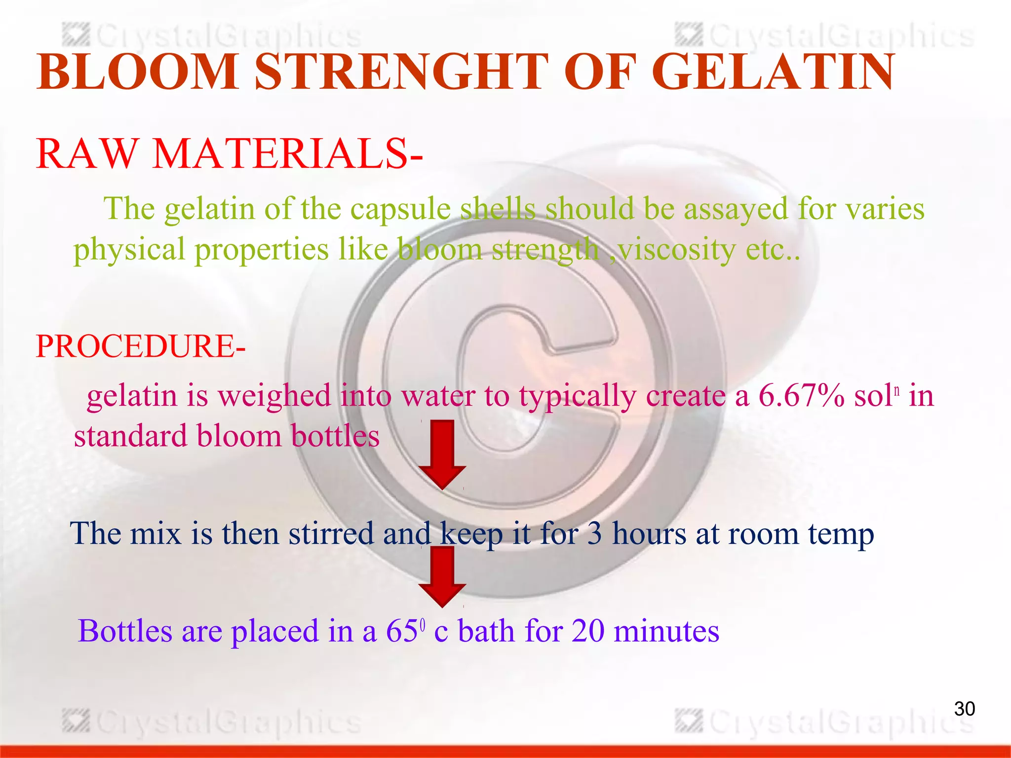 QUALITY CONTROL OF CAPSULES | PPT