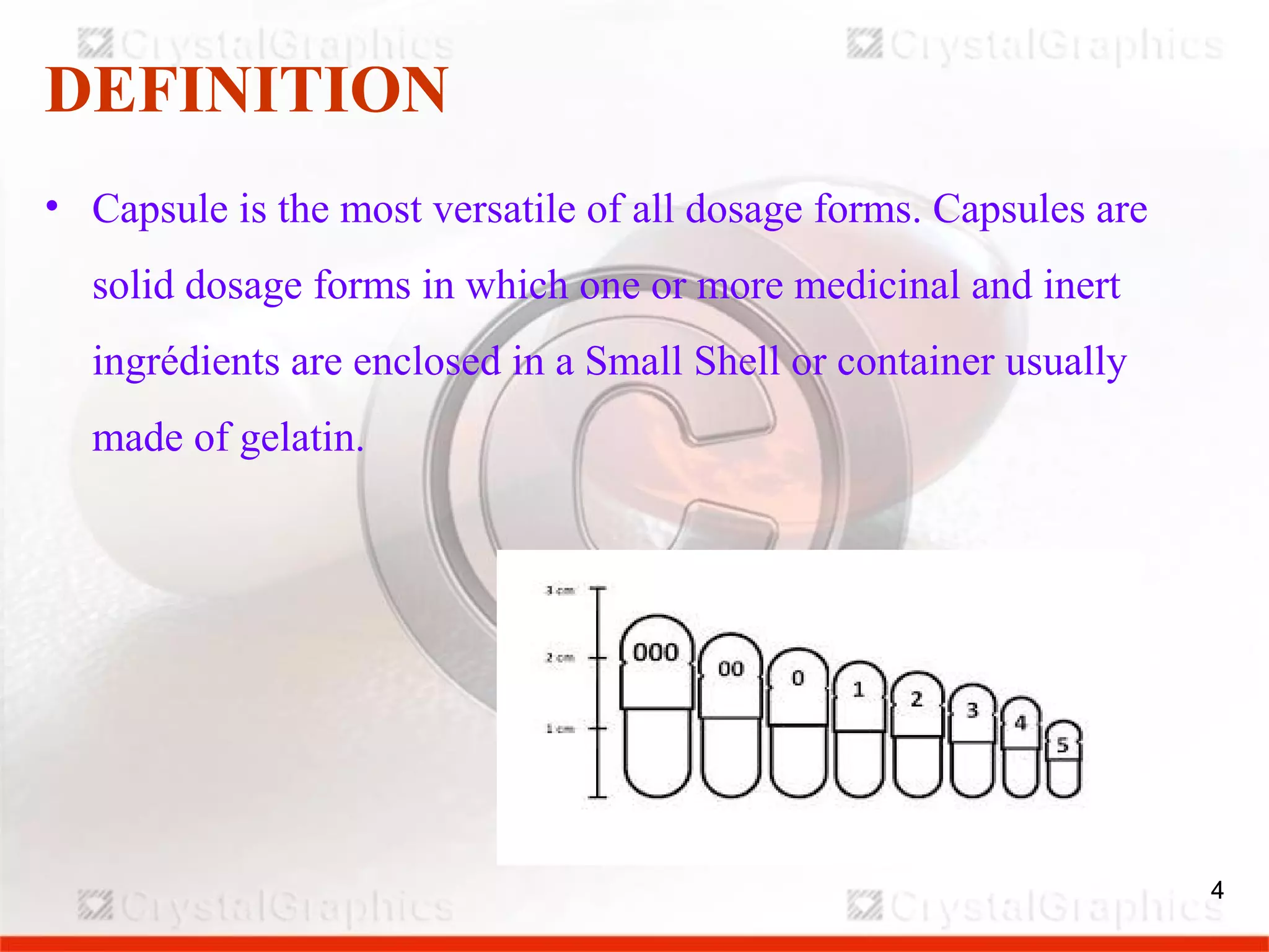 QUALITY CONTROL OF CAPSULES | PPT