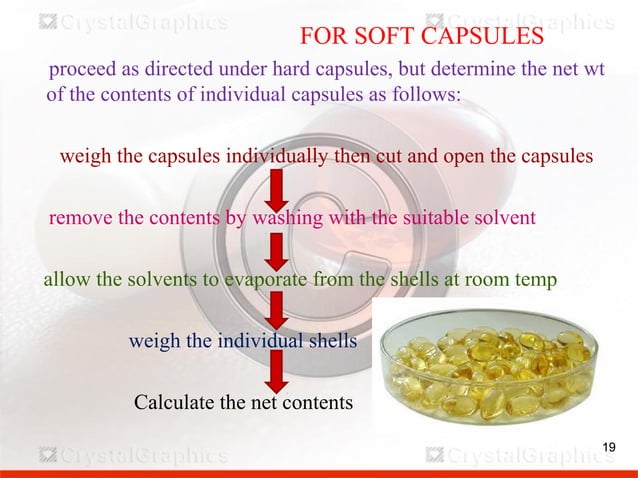 QUALITY CONTROL OF CAPSULES | PPT | Chemistry | Science
