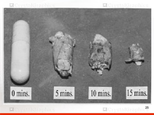 QUALITY CONTROL OF CAPSULES | PPT | Chemistry | Science