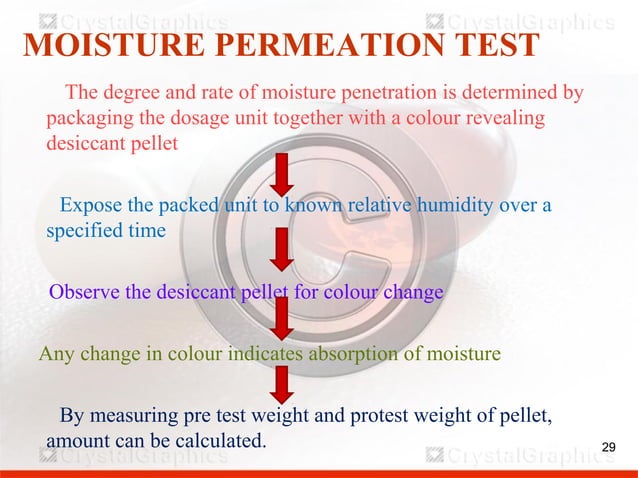 QUALITY CONTROL OF CAPSULES | PPT | Chemistry | Science