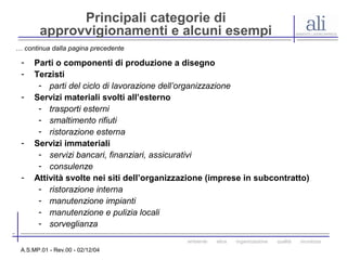 Gestione approvvigionamenti e fornitori | PPT
